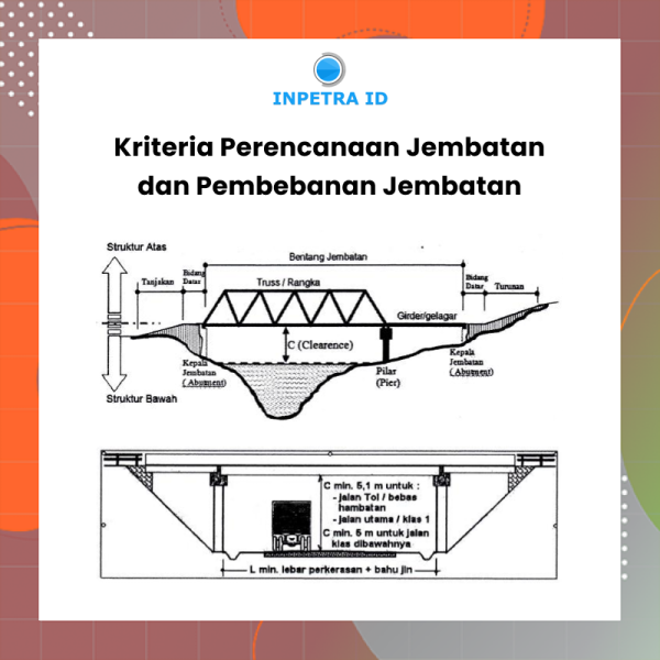 [Modul] Kriteria Perencanaan Jembatan dan Pembebanan Jembatan - INPETRA ID